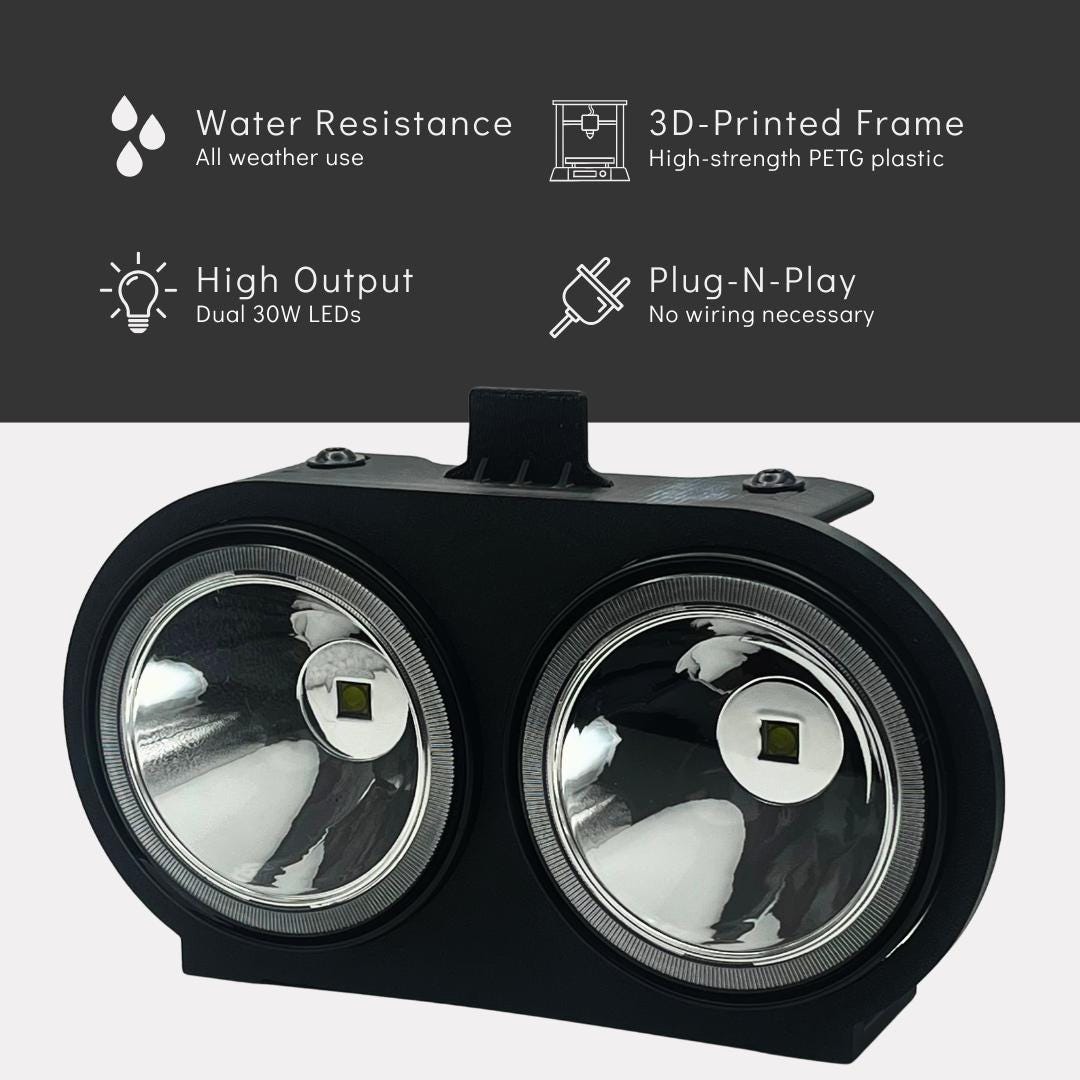 Honda 400ex Headlight: Complete Aftermarket Round LED Headlight ...