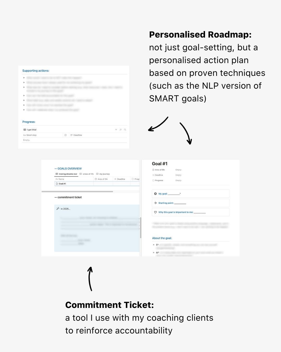 Notion Goal Setting Plan Template (the Vision to Action Planner) - Etsy