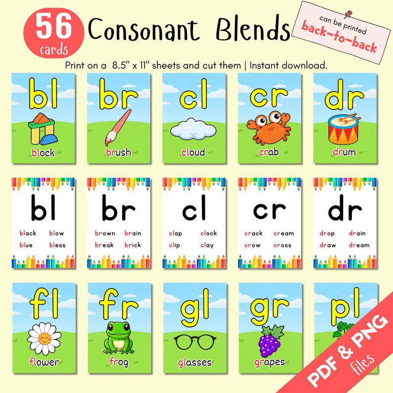 76 CONSONANT BLENDS & DIGRAPHS Flashcards, Educational, Montessori ...