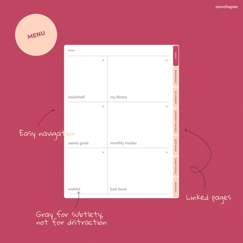 Digital Reading Journal: Book Tracker, Goodnotes Planner (PDF), Read a ...