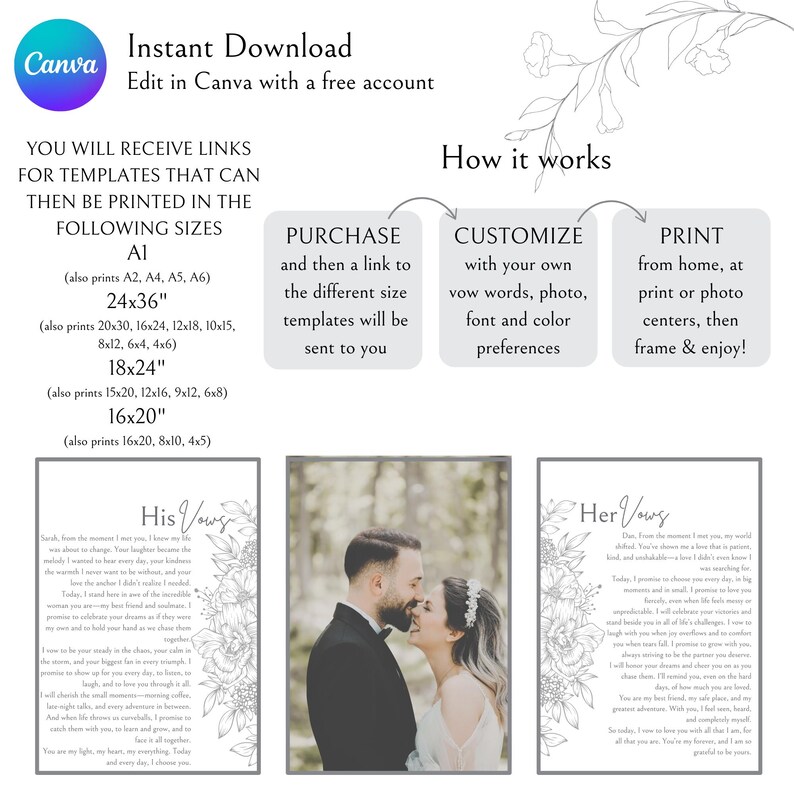 Editable Wedding Vow Keepsake Template | First Anniversary Gift | Canva ...