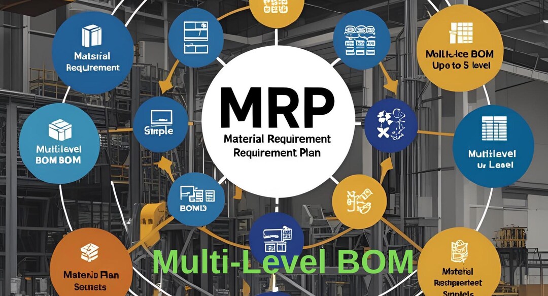 MRP Planning Template Multilevel BOM 5 Levels Demand Plan Production ...