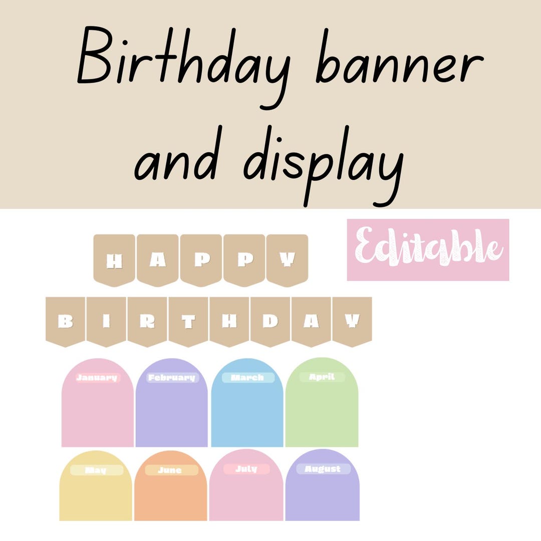 Classroom Birthday Printable Display, Editable in Canva, Cute Pastel ...