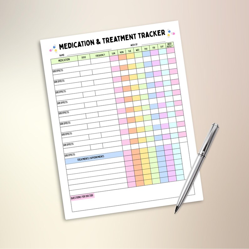 Chronic Illness Journal and Self-care Tracker Printable, Chronic Pain ...