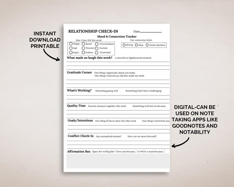 Couples Weekly Relationship Check In, Weekly Marriage Check In, Couples ...