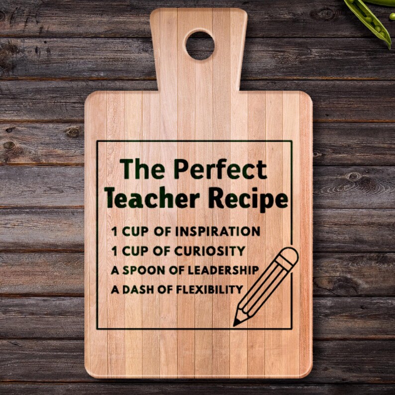 Teacher SVG Bundle: Recipe, Appreciation, Inspire Designs (PNG, Digital ...