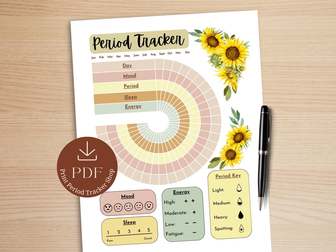 Printable Period Tracker, Cycle Tracker, Menstrual Tracker, Fertility ...