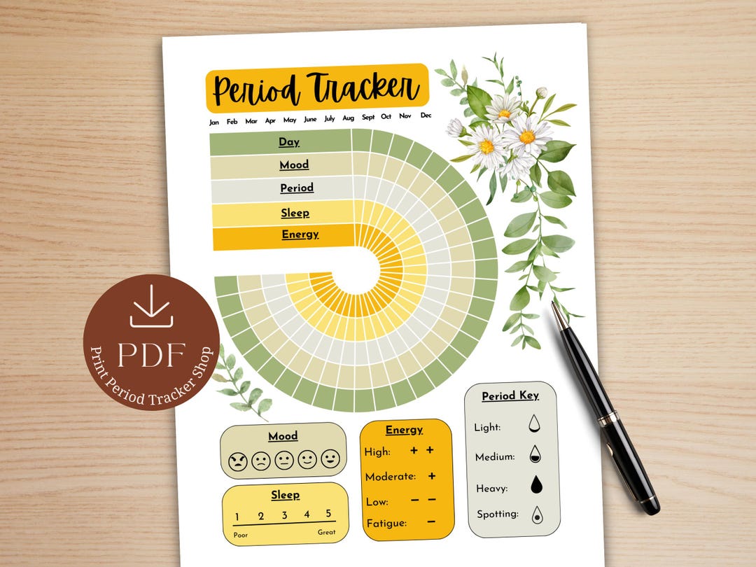 Printable Period Tracker, Cycle Tracker, Menstrual Tracker, Fertility ...