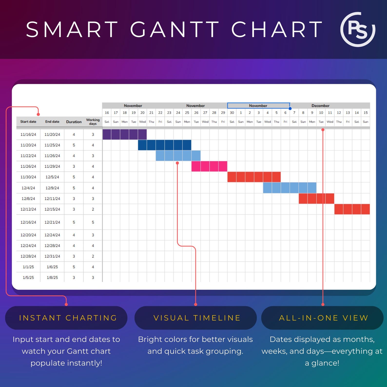 Simple Project Management Template, Google Sheets Project Planner ...