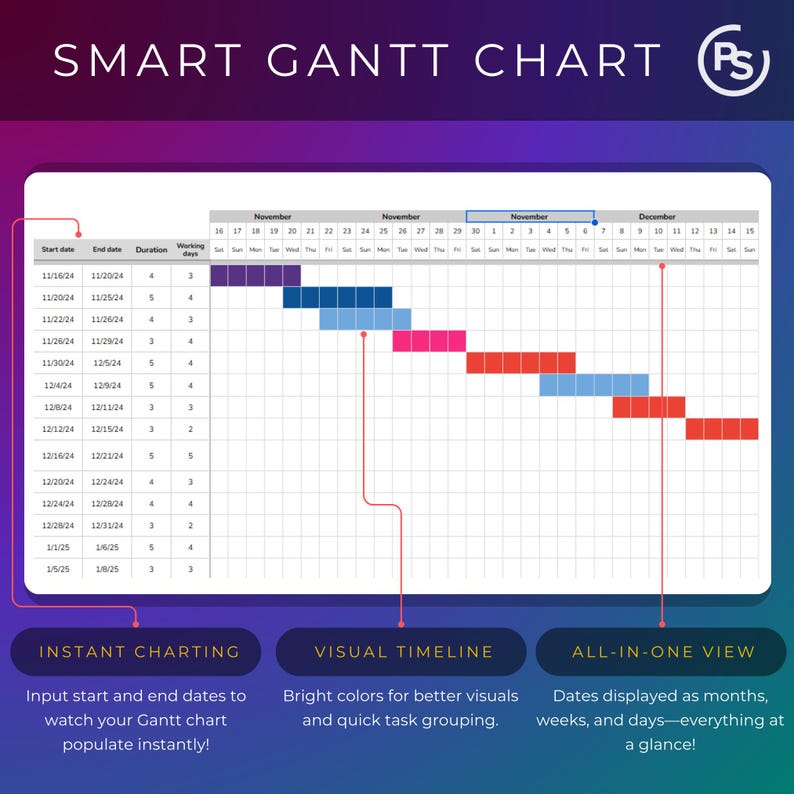 Simple Project Management Template, Google Sheets Project Planner ...