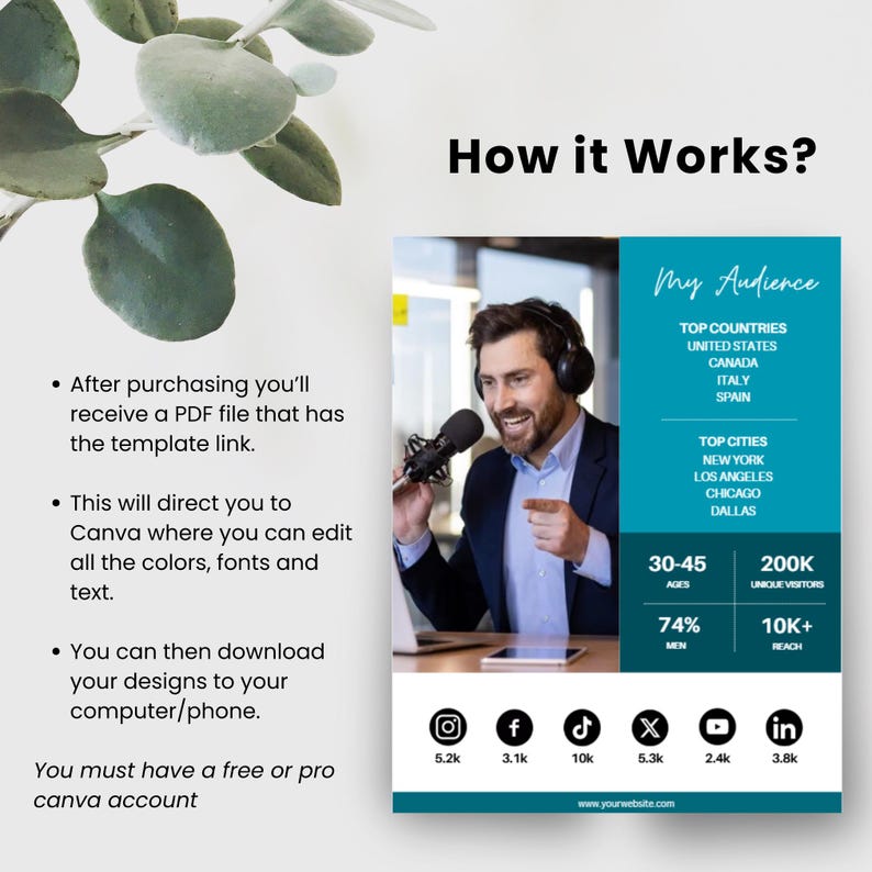 Speaker Media Kit Template, Speaker Sheet, Canva Media Kit for Keynote Speakers, Book Authors ...