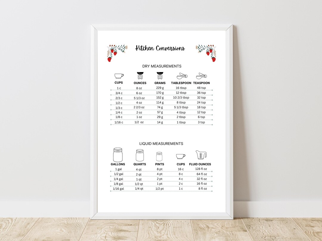 Kitchen Conversions Chart Strawberry, Digital Wall Art, Trendy Fruit ...