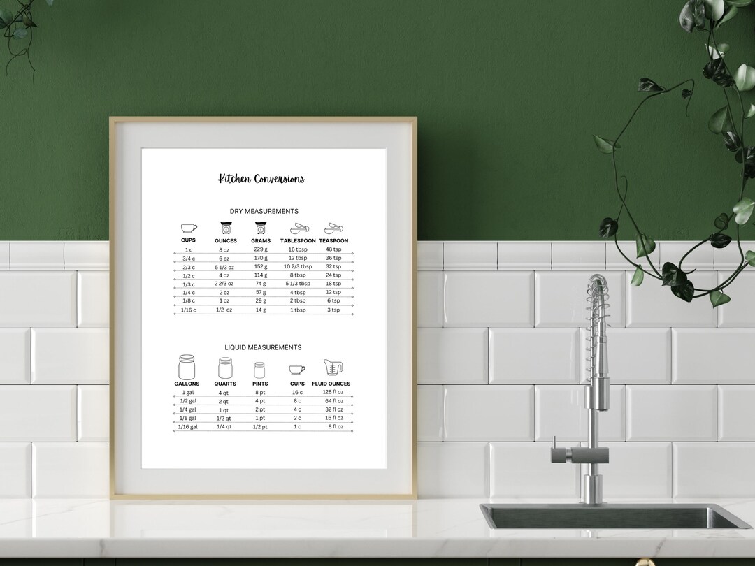 Kitchen Conversions Chart B+W, Digital Wall Art, Trendy Kitchen Poster ...
