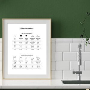 Kitchen Conversions Chart B+W, Digital Wall Art, Trendy Kitchen Poster ...