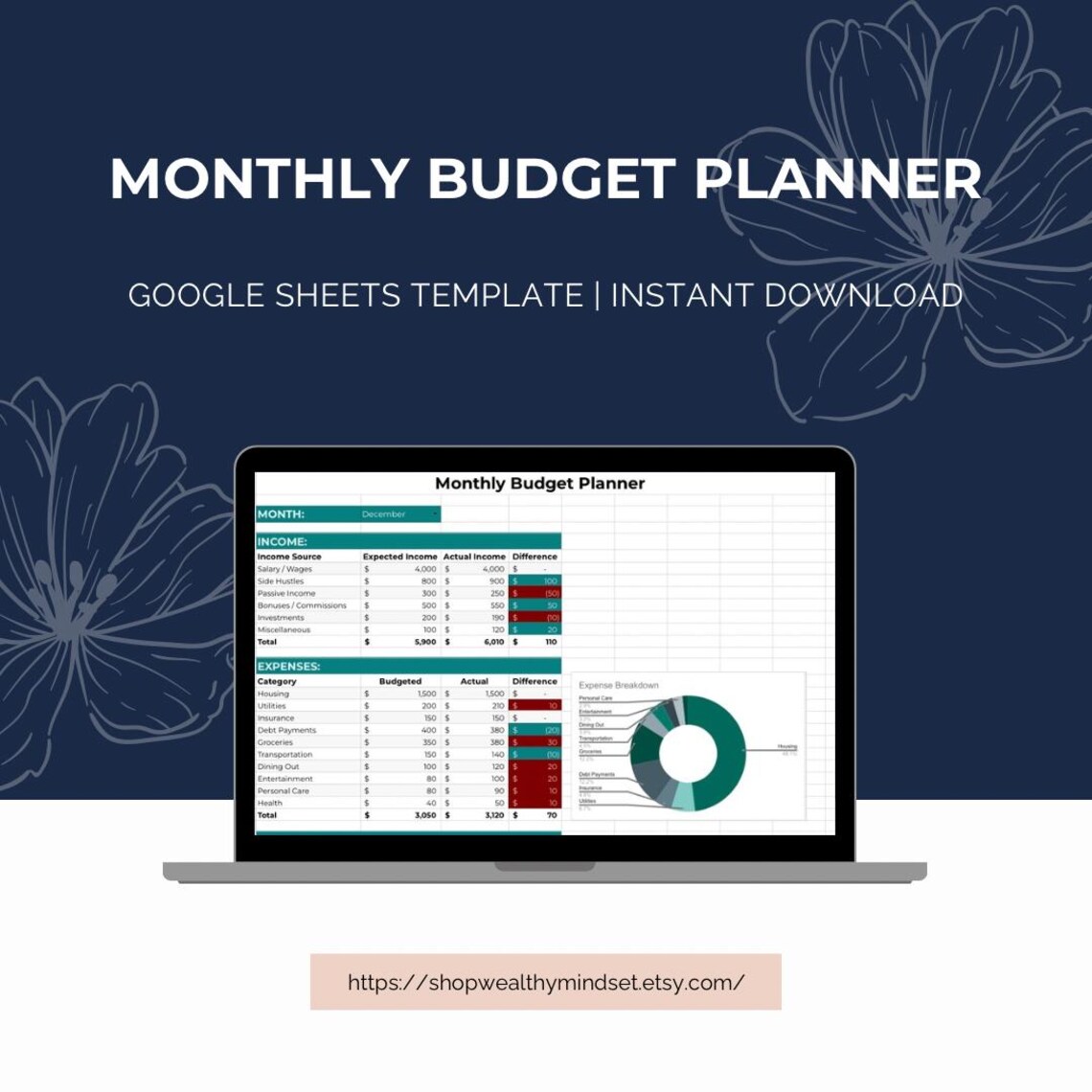 Editable Monthly Budget Planner Template Track Income, Expenses ...