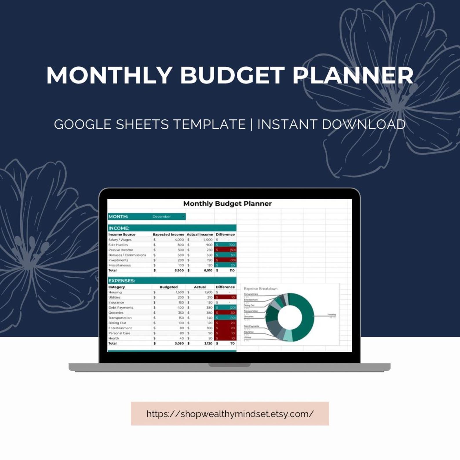 Editable Monthly Budget Planner Template Track Income, Expenses ...