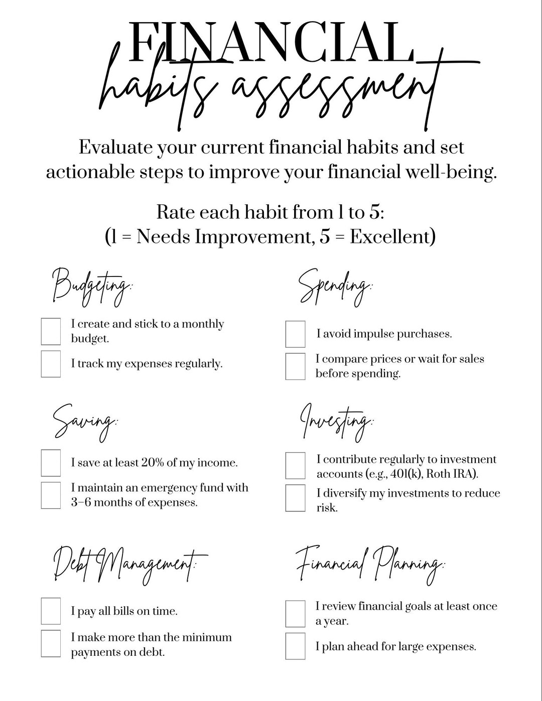 Financial Habits Assessment Printable Personal Finance Habits Tracker ...