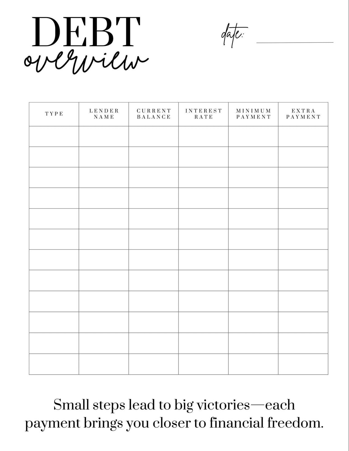 Debt Payoff Planner Debt Snowball & Avalanche Trackers Debt-free ...