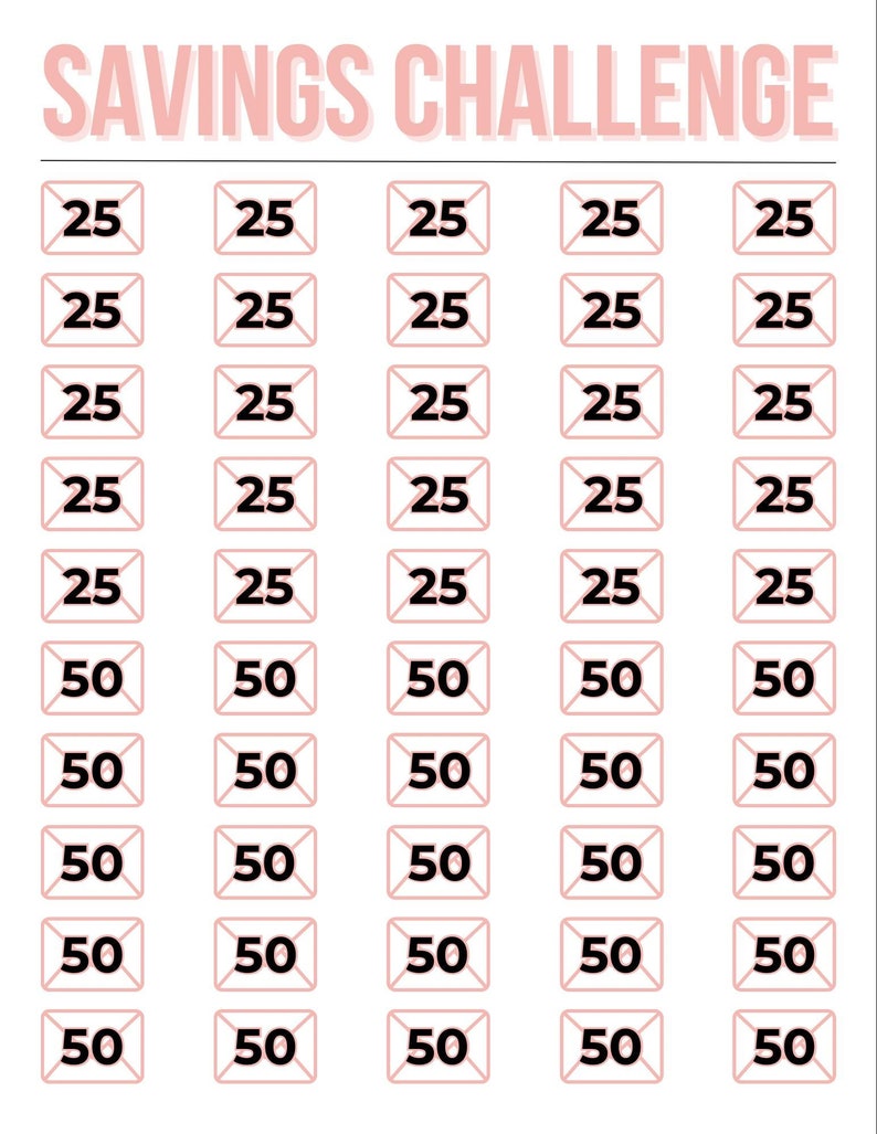 Mixed Savings Challenge | Pastel Pink PDF | Save 1,875 in 25 and 50 ...