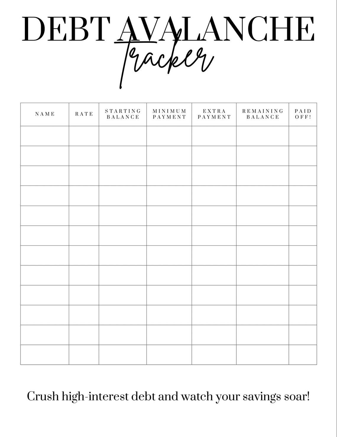 Debt Payoff Planner Debt Snowball & Avalanche Trackers Debt-free ...