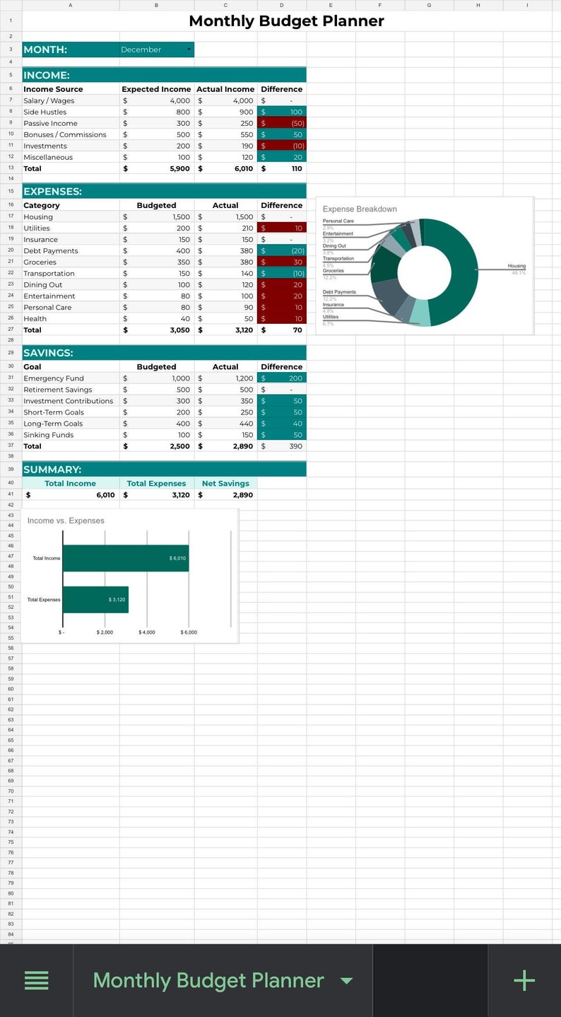 Editable Monthly Budget Planner Template Track Income, Expenses ...