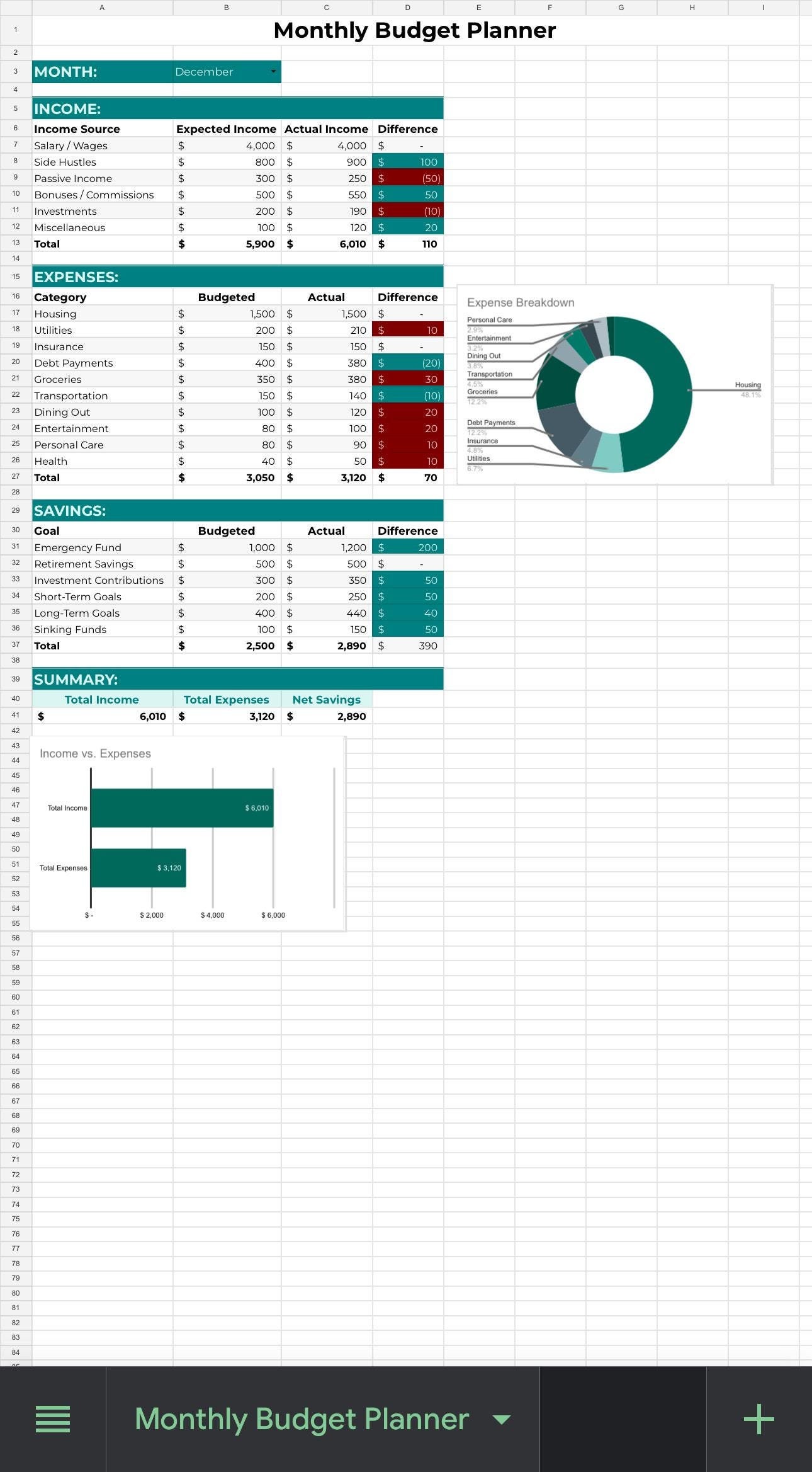 Editable Monthly Budget Planner Template Track Income, Expenses ...