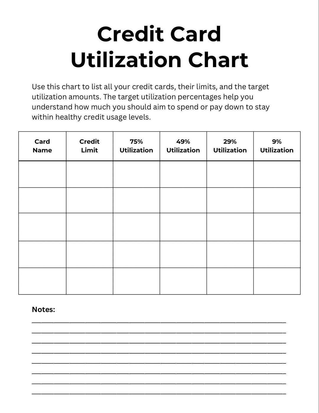 Credit Utilization Tracker Printable Debt Management Tool Budgeting ...