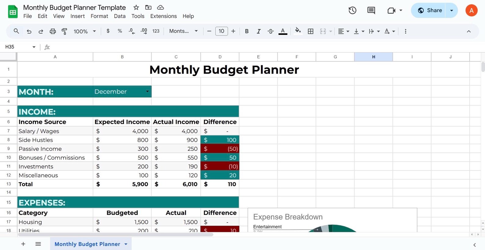 Editable Monthly Budget Planner Template Track Income, Expenses ...