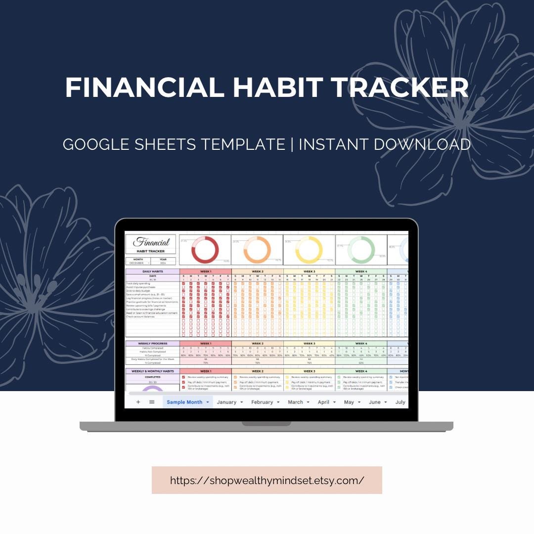 Financial Habit Tracker Template Google Sheets Monthly Budget & Goals ...