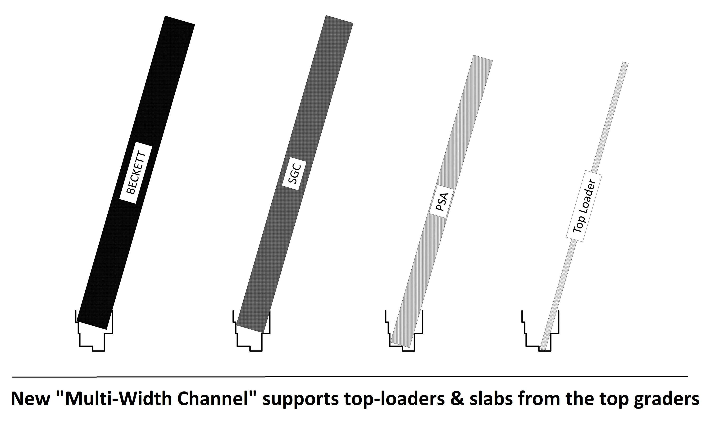 Backlit LED Stand for Collectible Cards, Supports Psa/sgc/top Loaders ...