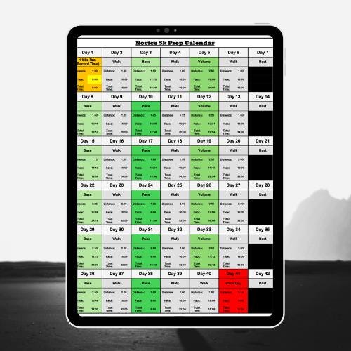 6-week 5k Running Plan for Novice Runners - Etsy