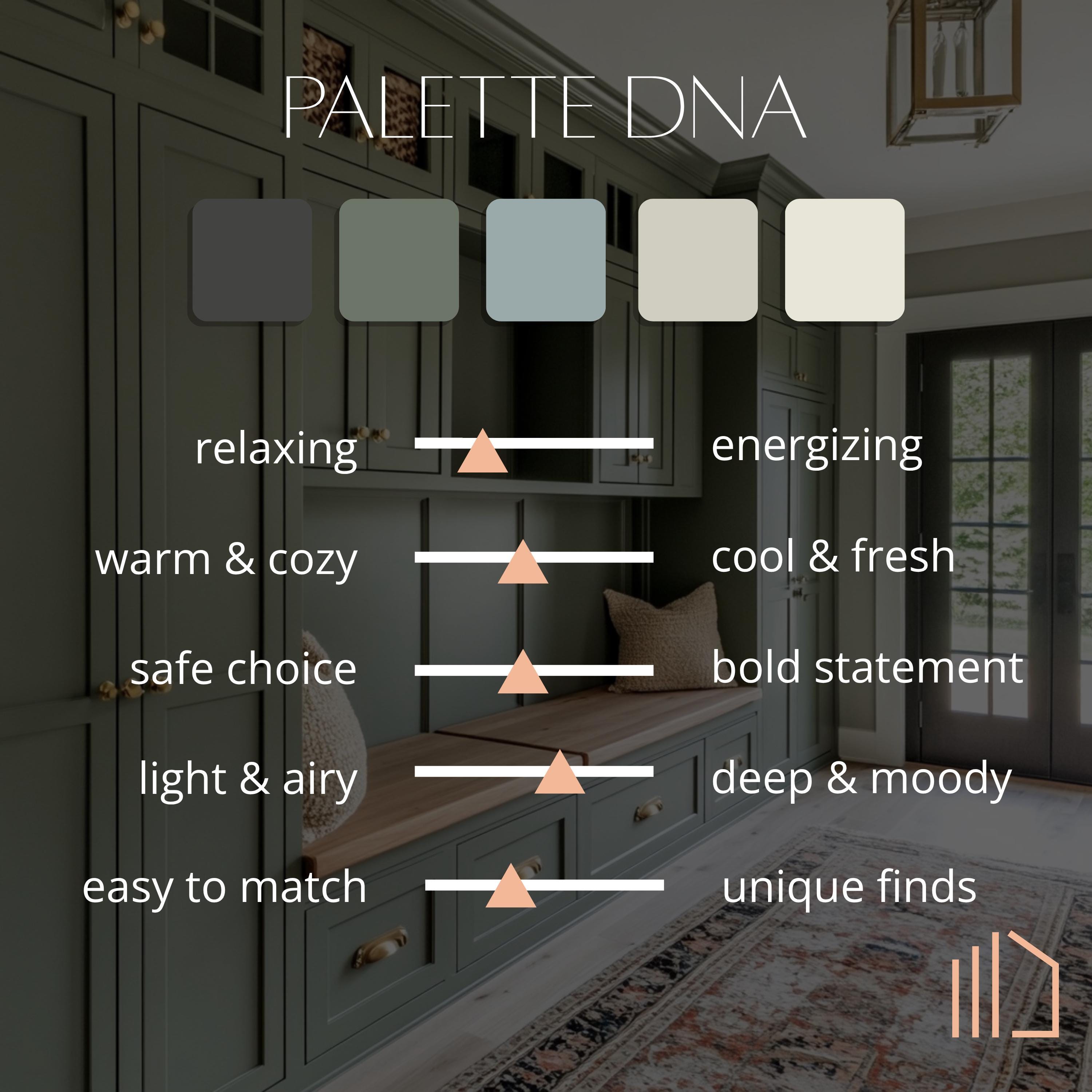 Iron Ore: Sherwin Williams | Home Paint Color Palette Guide (digital ...