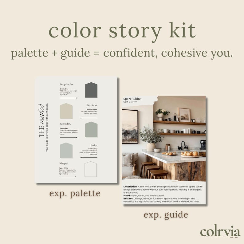 Whole Home Custom Paint Color Palette – Complete House Color Story Kit ...