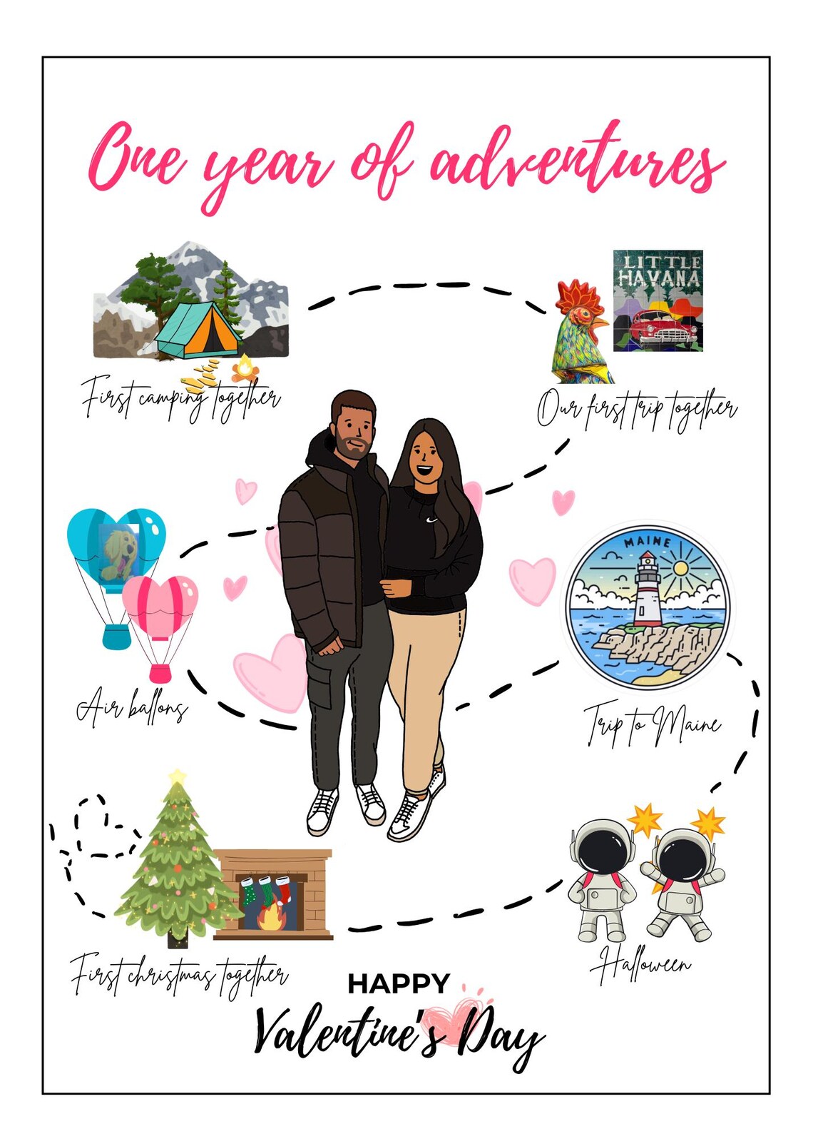 Couple Story Map, Love Story Map, Couple Illustration, Anniversary Gift ...
