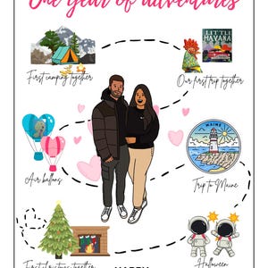 Couple Story Map, Love Story Map, Couple Illustration, Anniversary Gift ...