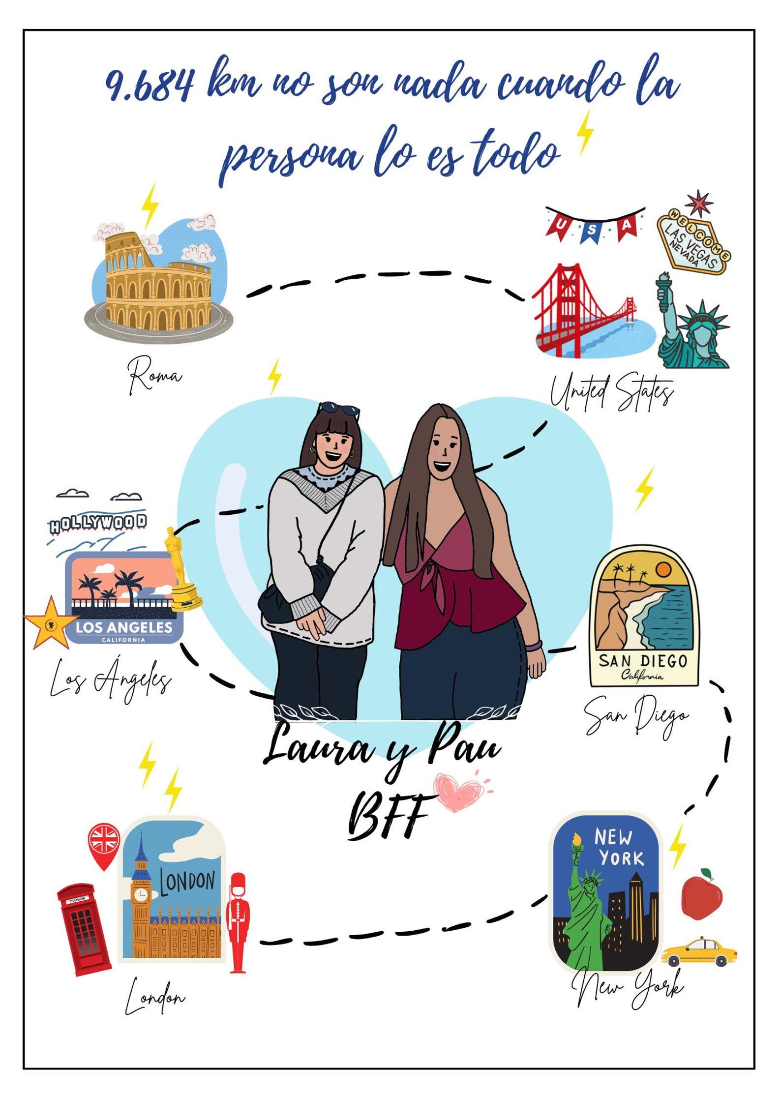 Couple Story Map, Love Story Map, Couple Illustration, Anniversary Gift ...
