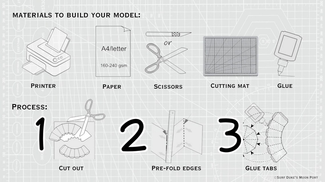 Surf Duke's Artemis 1 Space Launch System (SLS) 3d Paper Model Crafting ...