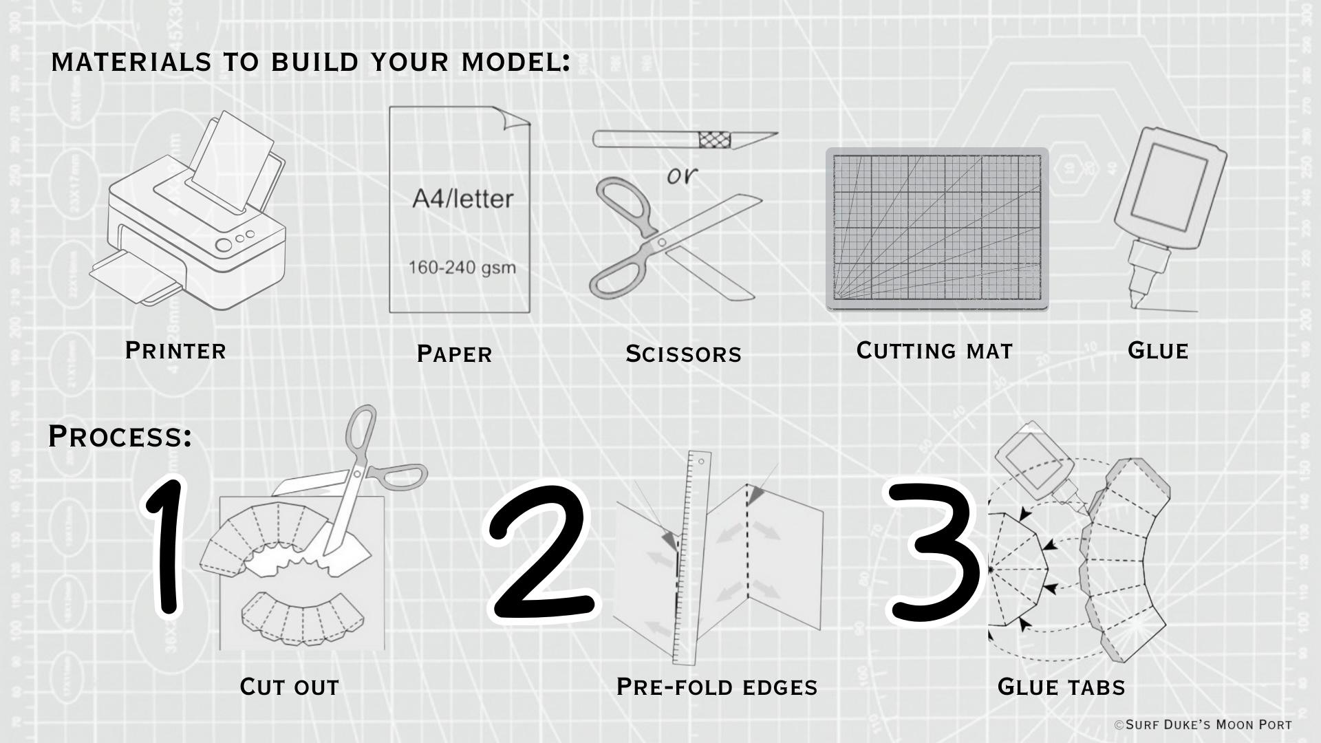 Surf Duke's Artemis 1 Space Launch System (SLS) 3d Paper Model Crafting ...