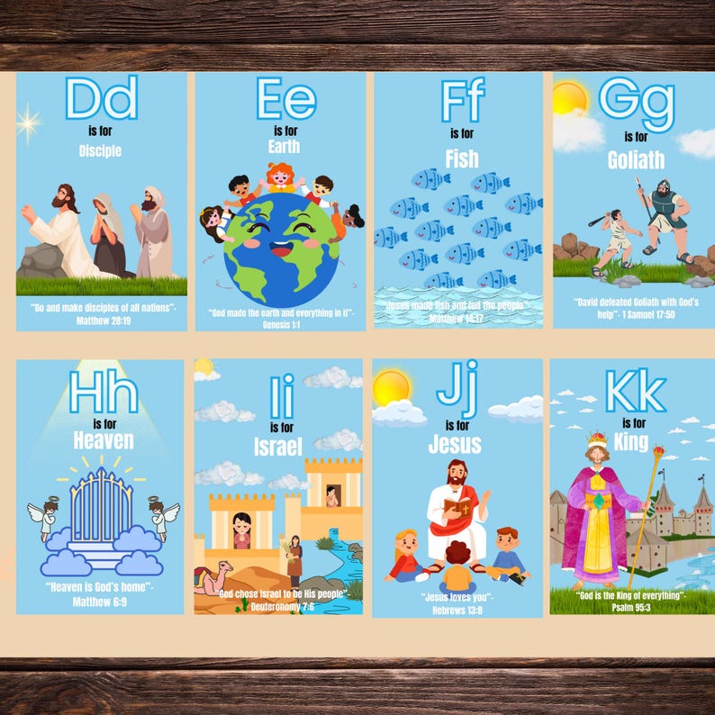 Alphabet Bible Flashcards, Kids ABC Bible Cards, Preschool Bible Cards ...