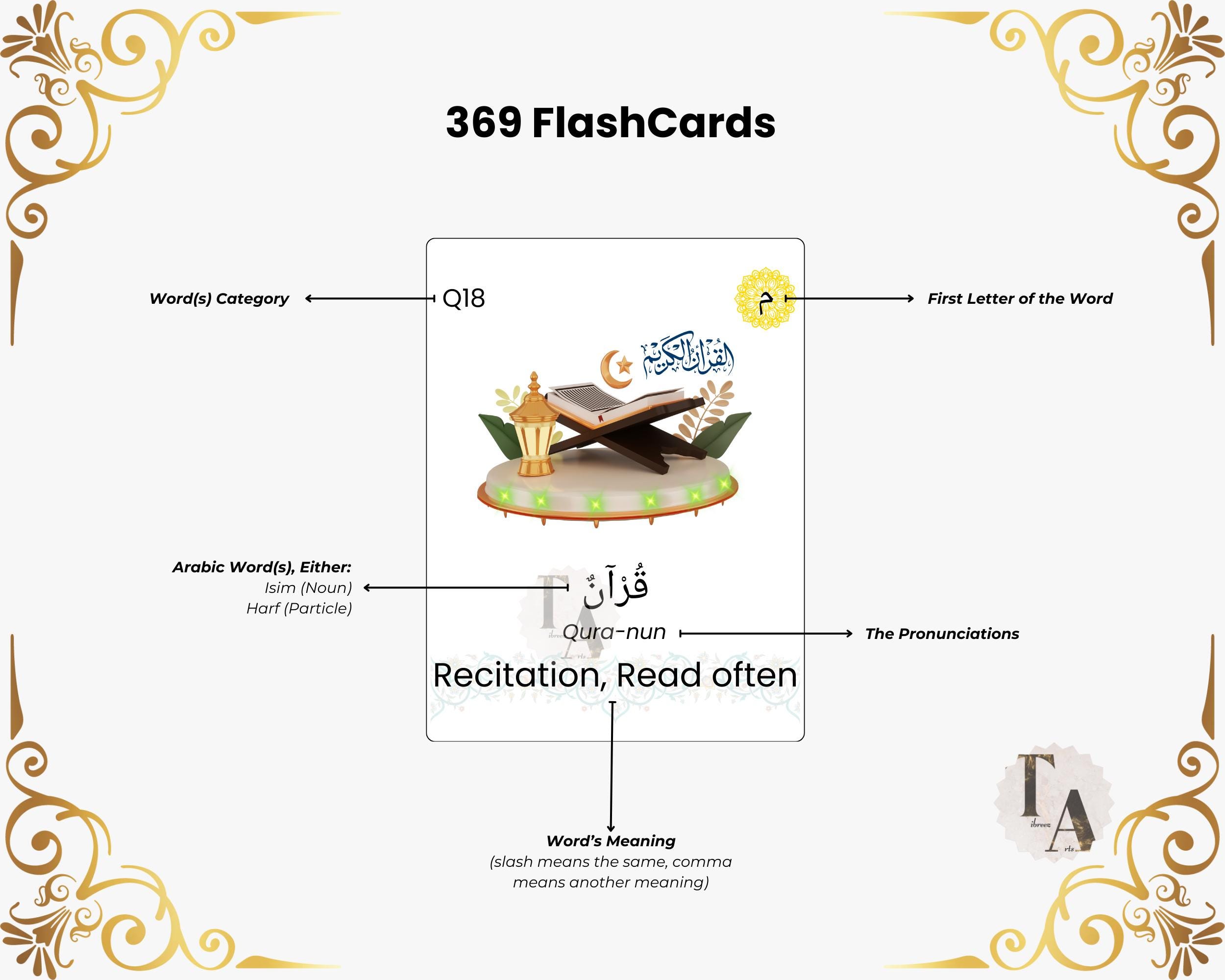 Quran Nouns & Particles Flashcards: Arabic Vocabulary (PDF) - Etsy