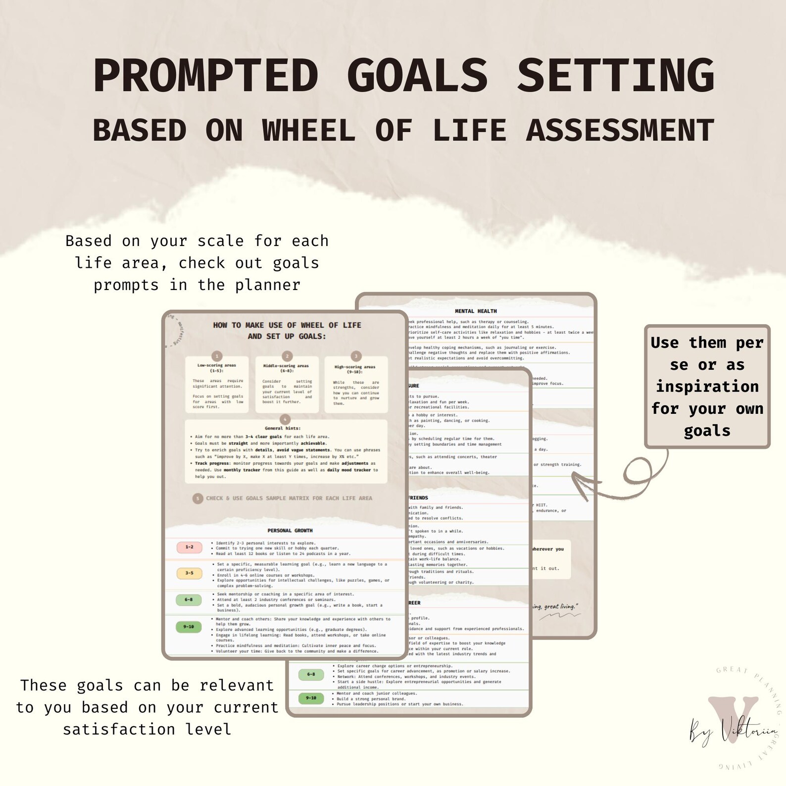 2025 PDF Printable Goals Planner & Tracker - Guide on How to Set Goals ...