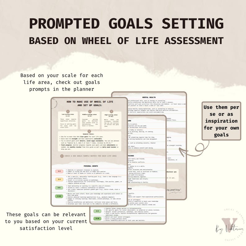2025 PDF Printable Goals Planner & Tracker - Guide on How to Set Goals ...