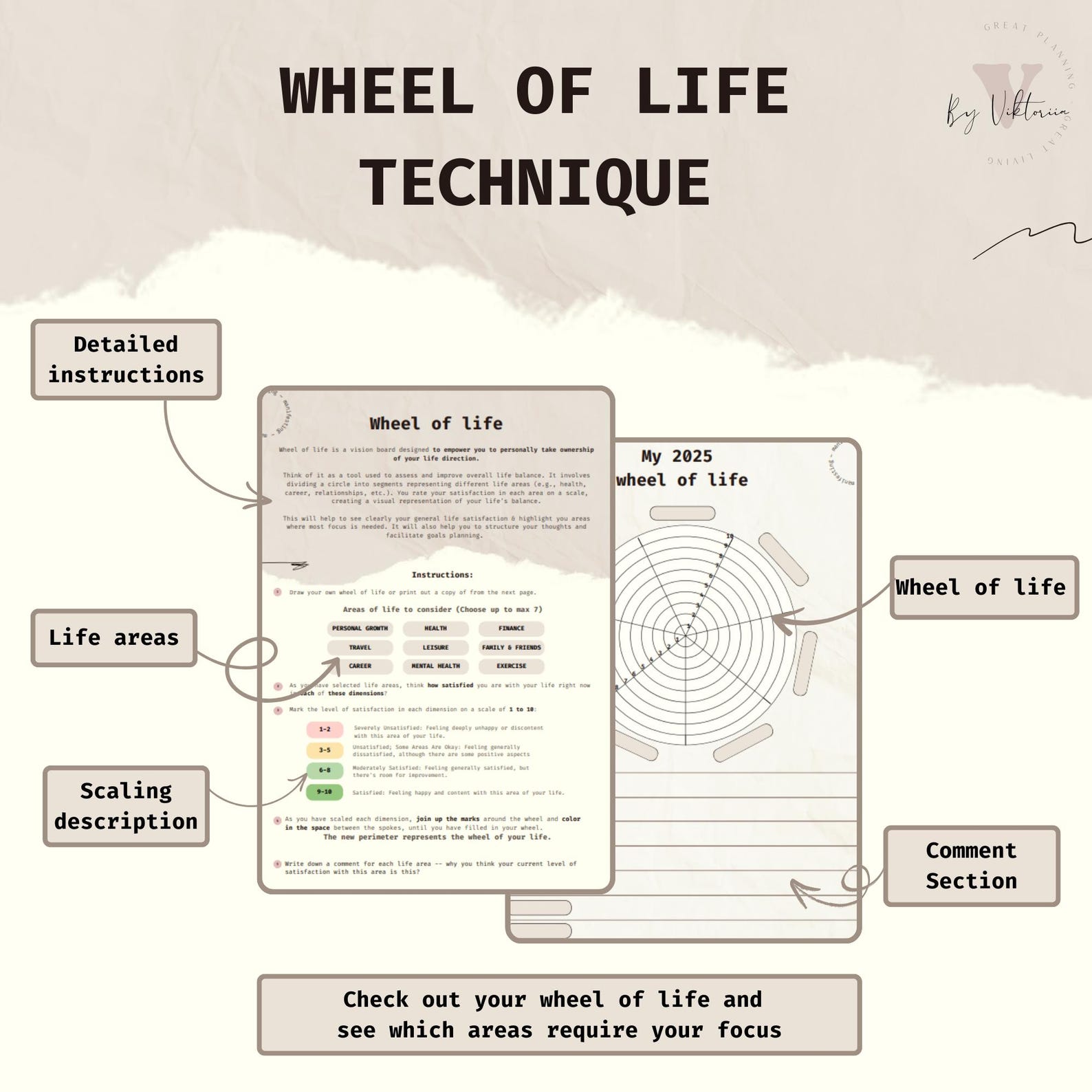 2025 PDF Printable Goals Planner & Tracker Guide on How to Set Goals ...