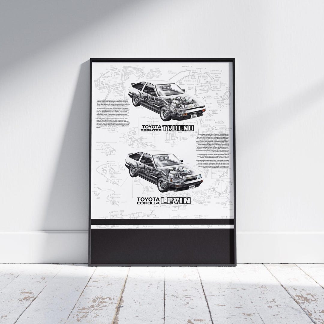 Toyota AE86 Initial D Poster Home Decoration Office Garage Ready to ...