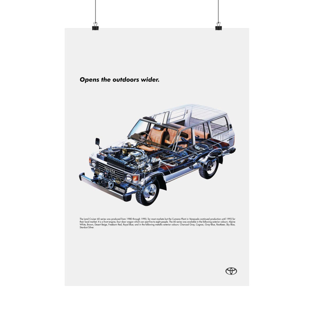 Toyota Fj60 Poster Home Decoration Office Garage Ready to Print Digital ...