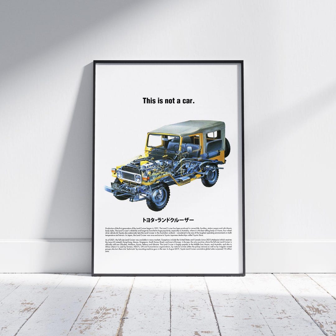 Landcruiser FJ40 Poster Home Decoration Office Garage Ready to Print ...
