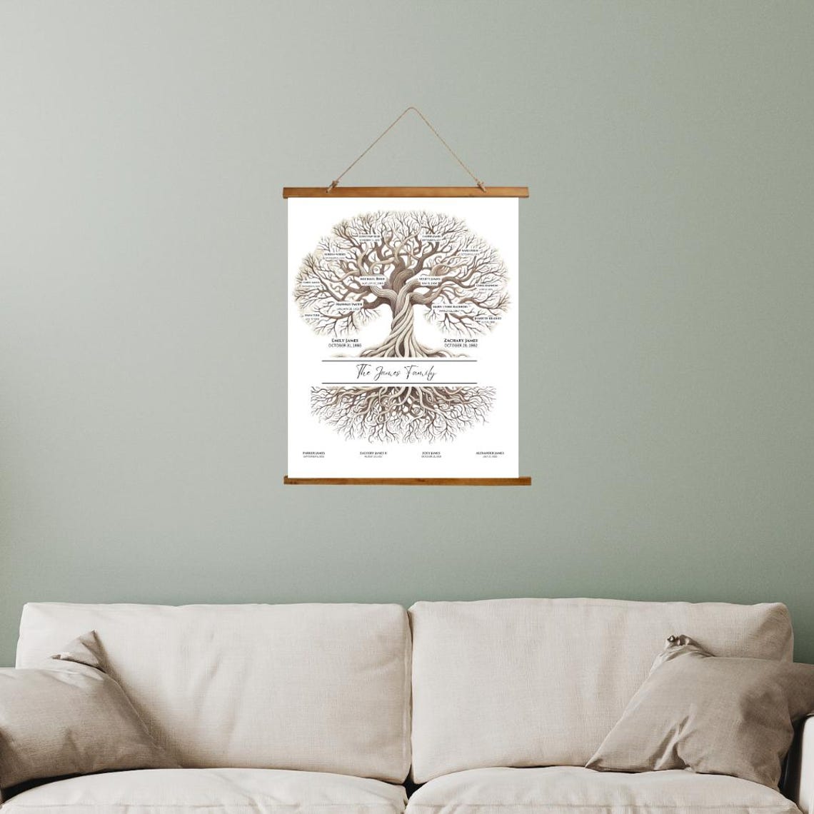 Template - Customizable Family Tree on Canva - Etsy Canada