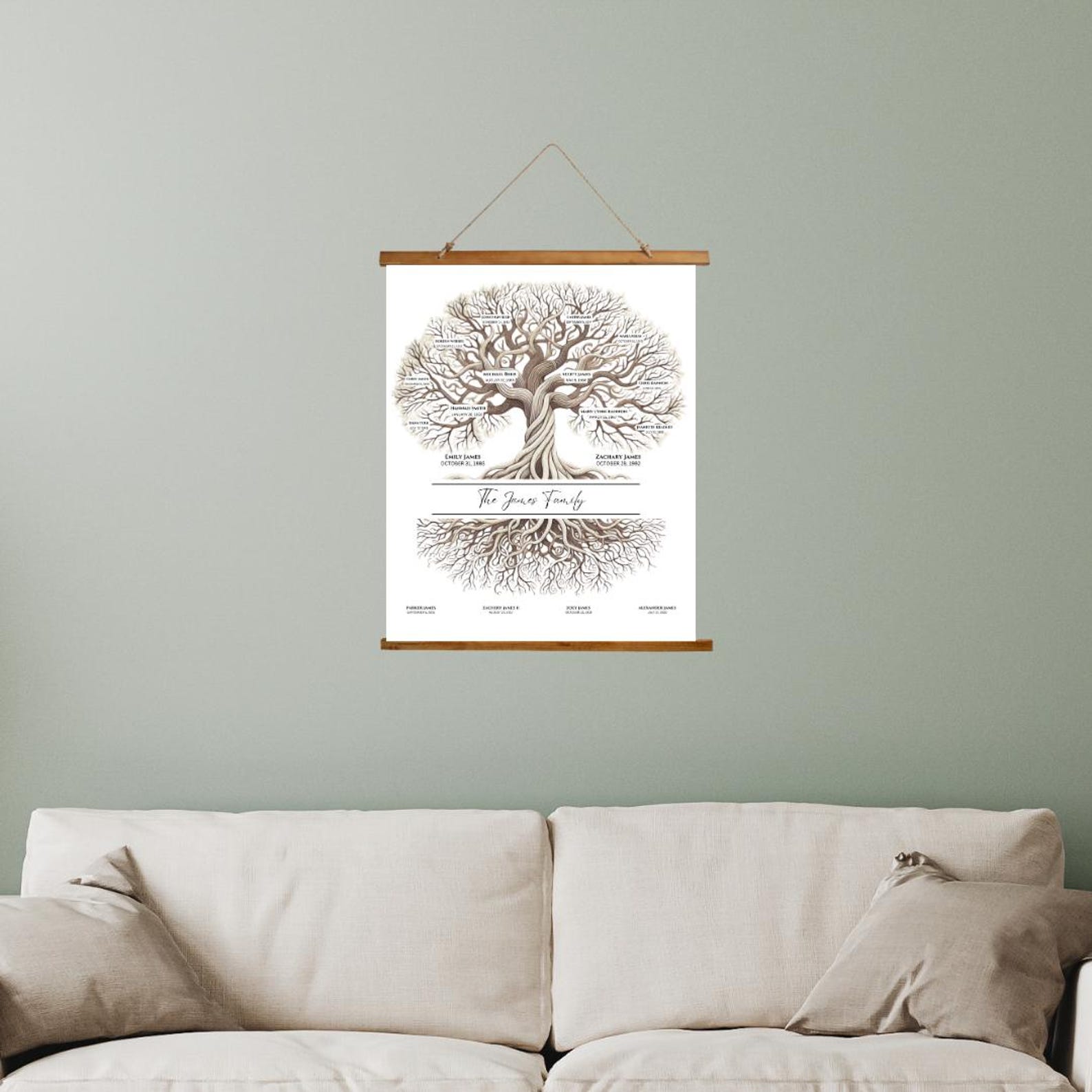 Template - Customizable Family Tree on Canva. Multiple Sizes Included ...