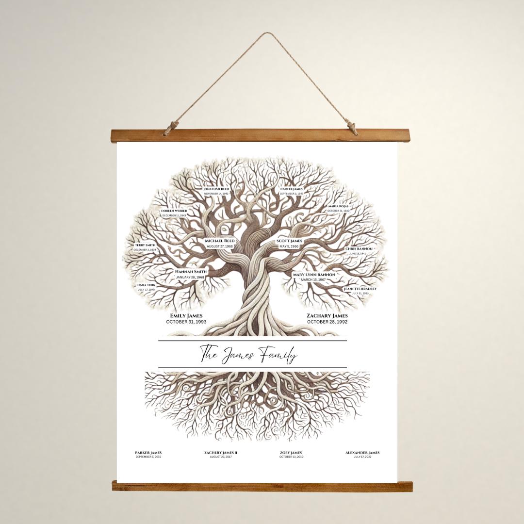 Template - Customizable Family Tree on Canva. Multiple Sizes Included ...