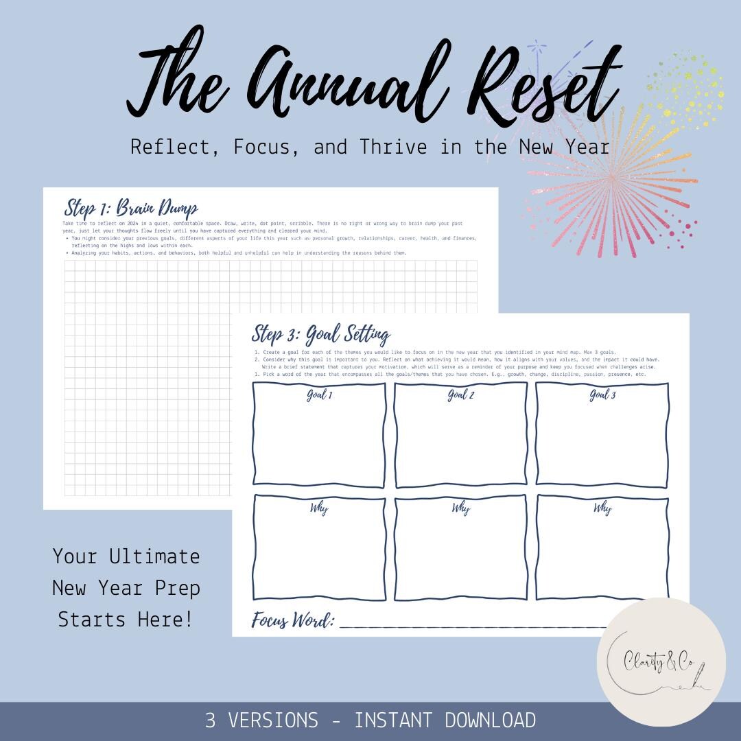 The Annual Reset: Reflect, Focus and Thrive in the New Year (reflection ...